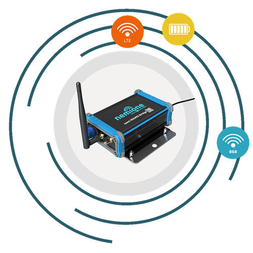 nemi WAMS Bridge | battery powered 4G-Gateway